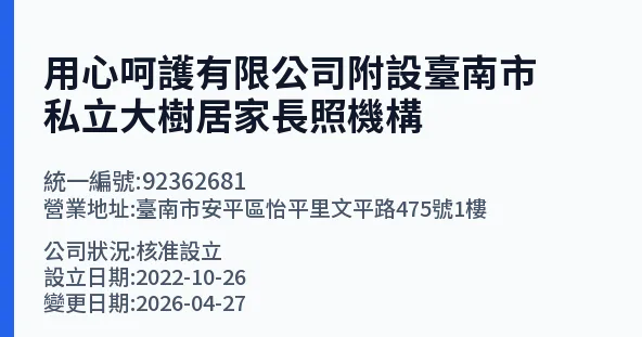用心呵護有限公司附設臺南市私立大樹居家長照機構的照片-統編 92362681(臺南市) 公司登記資料與營業項目詳細圖表
