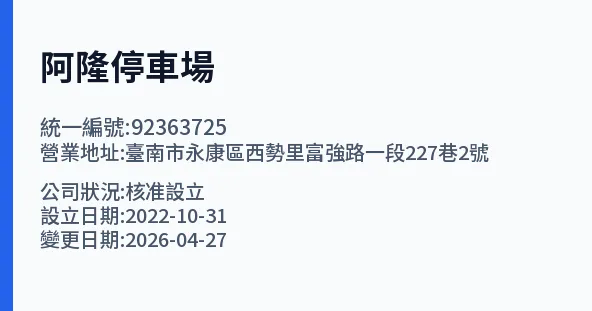 阿隆停車場的照片-統編 92363725(臺南市) 公司登記資料與營業項目詳細圖表