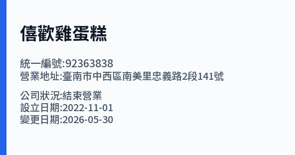 僖歡雞蛋糕的照片-統編 92363838(臺南市) 公司登記資料與營業項目詳細圖表