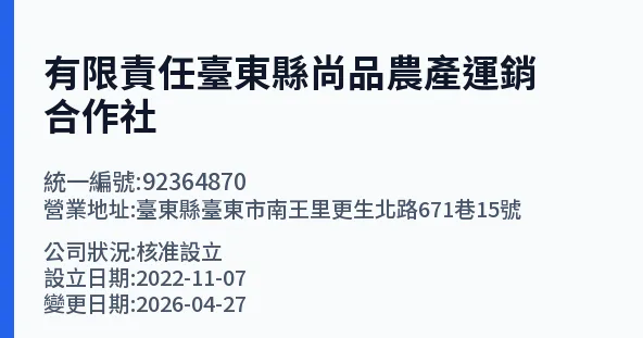 有限責任臺東縣尚品農產運銷合作社的照片-統編 92364870(臺東縣) 公司登記資料與營業項目詳細圖表