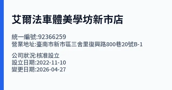艾爾法車體美學坊新市店的照片-統編 92366259(臺南市) 公司登記資料與營業項目詳細圖表