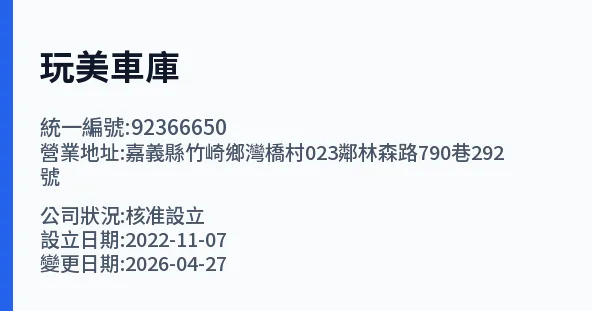 玩美車庫的照片-統編 92366650(嘉義縣) 公司登記資料與營業項目詳細圖表