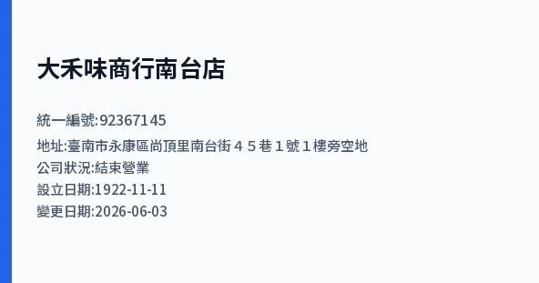大禾味商行南台店的照片-統編 92367145(臺南市) 公司登記資料與營業項目詳細圖表