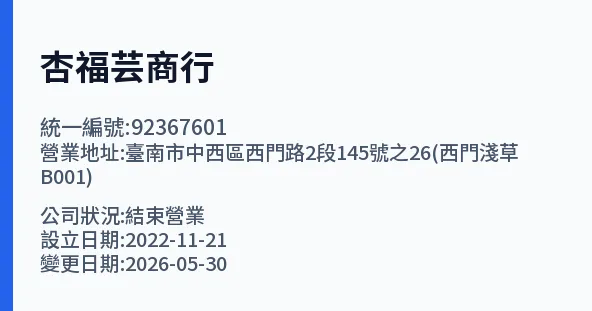 杏福芸商行的照片-統編 92367601(臺南市) 公司登記資料與營業項目詳細圖表