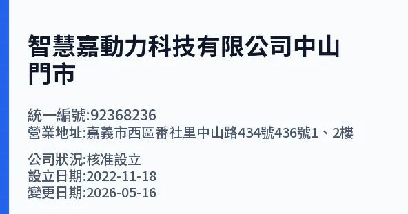 智慧嘉動力科技有限公司中山門市的照片-統編 92368236(嘉義市) 公司登記資料與營業項目詳細圖表