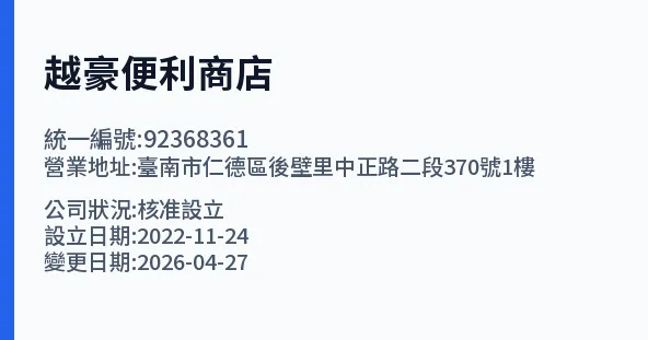 越豪便利商店的照片-統編 92368361(臺南市) 公司登記資料與營業項目詳細圖表