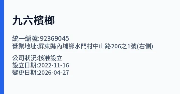 九六檳榔的照片-統編 92369045(屏東縣) 公司登記資料與營業項目詳細圖表