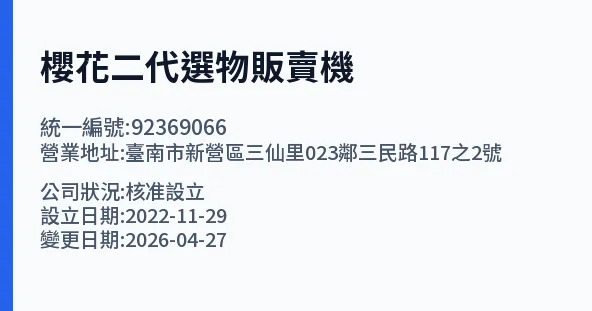 櫻花二代選物販賣機的照片-統編 92369066(臺南市) 公司登記資料與營業項目詳細圖表