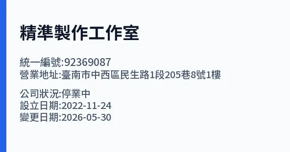 精準製作工作室的照片-統編 92369087(臺南市) 公司登記資料與營業項目詳細圖表