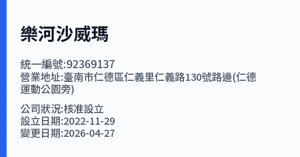 樂河沙威瑪的照片-統編 92369137(臺南市) 公司登記資料與營業項目詳細圖表
