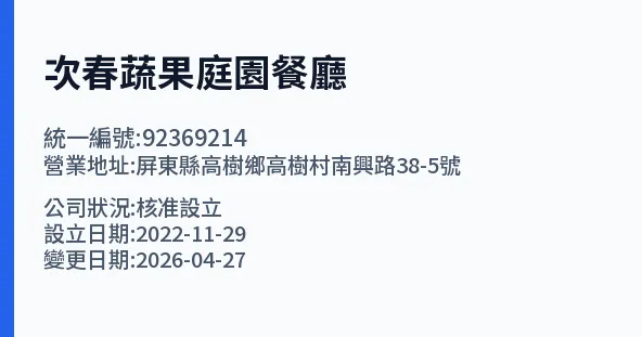 次春蔬果庭園餐廳的照片-統編 92369214(屏東縣) 公司登記資料與營業項目詳細圖表