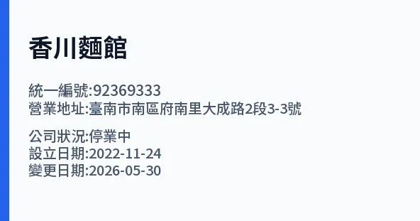 香川麵館的照片-統編 92369333(臺南市) 公司登記資料與營業項目詳細圖表