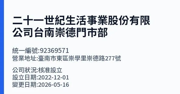 二十一世紀生活事業股份有限公司台南崇德門市部的照片-統編 92369571(臺南市) 公司登記資料與營業項目詳細圖表