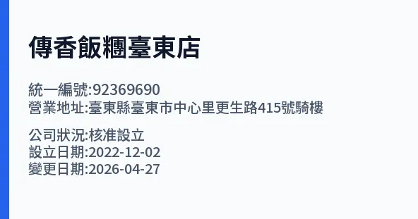 傳香飯糰臺東店的照片-統編 92369690(臺東縣) 公司登記資料與營業項目詳細圖表