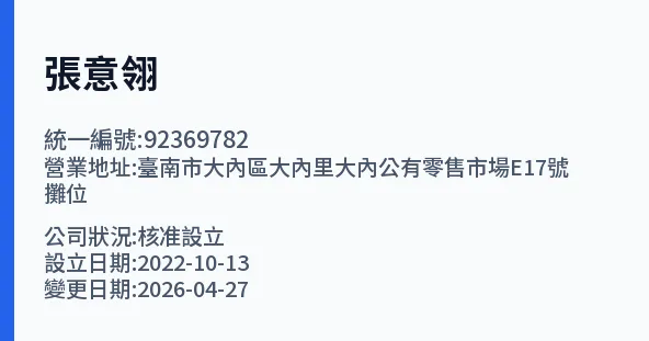 張意翎的照片-統編 92369782(臺南市) 公司登記資料與營業項目詳細圖表