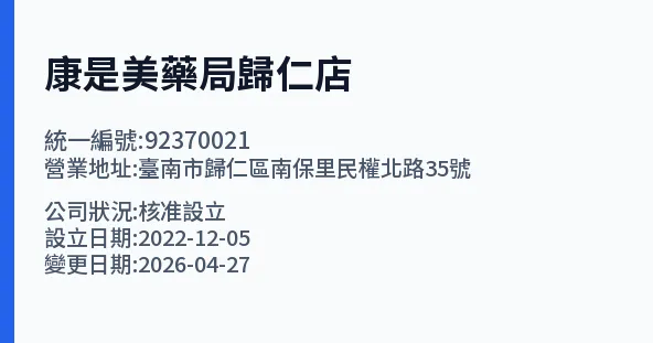 康是美藥局歸仁店的照片-統編 92370021(臺南市) 公司登記資料與營業項目詳細圖表