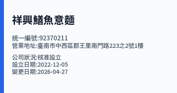 祥興鱔魚意麵的照片-統編 92370211(臺南市) 公司登記資料與營業項目詳細圖表