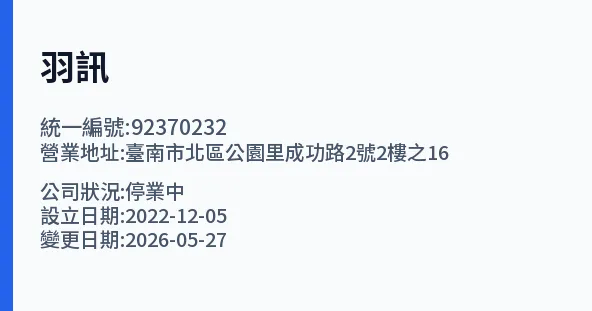 羽訊的照片-統編 92370232(臺南市) 公司登記資料與營業項目詳細圖表