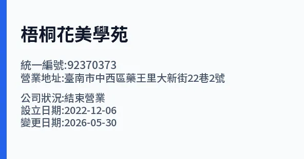 梧桐花美學苑的照片-統編 92370373(臺南市) 公司登記資料與營業項目詳細圖表