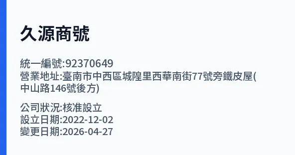 久源商號的照片-統編 92370649(臺南市) 公司登記資料與營業項目詳細圖表