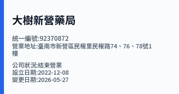 大樹新營藥局的照片-統編 92370872(臺南市) 公司登記資料與營業項目詳細圖表