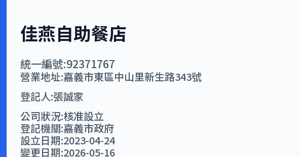 佳燕自助餐店的照片-統編 92371767(嘉義市) 公司登記資料與營業項目詳細圖表