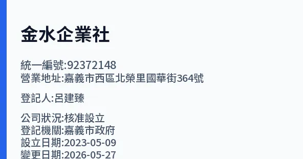 金水企業社的照片-統編 92372148(嘉義市) 公司登記資料與營業項目詳細圖表