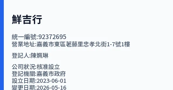 鮮吉行的照片-統編 92372695(嘉義市) 公司登記資料與營業項目詳細圖表