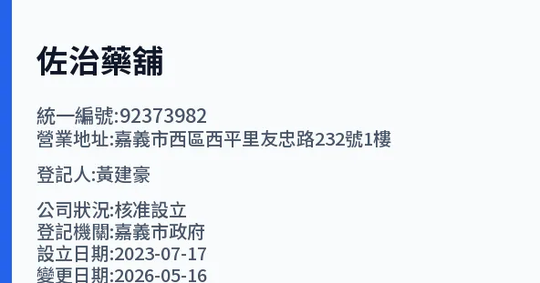 佐治藥舖的照片-統編 92373982(嘉義市) 公司登記資料與營業項目詳細圖表