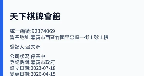 天下棋牌會館的照片-統編 92374069(嘉義市) 公司登記資料與營業項目詳細圖表