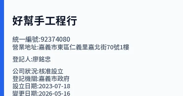 好幫手工程行的照片-統編 92374080(嘉義市) 公司登記資料與營業項目詳細圖表