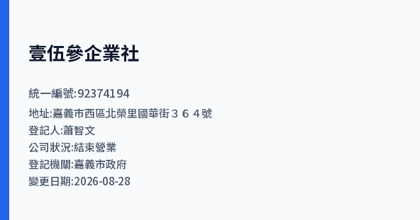 壹伍參企業社的照片-統編 92374194(嘉義市) 公司登記資料與營業項目詳細圖表
