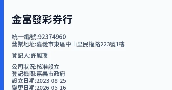 金富發彩券行的照片-統編 92374960(嘉義市) 公司登記資料與營業項目詳細圖表