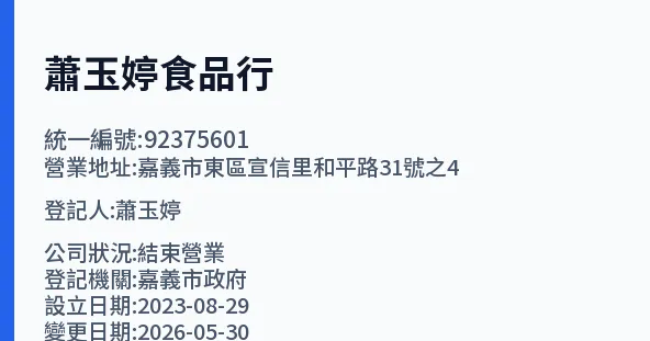 蕭玉婷食品行的照片-統編 92375601(嘉義市) 公司登記資料與營業項目詳細圖表