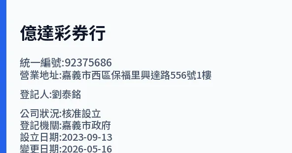 億達彩券行的照片-統編 92375686(嘉義市) 公司登記資料與營業項目詳細圖表