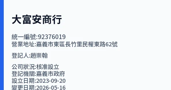 大富安商行的照片-統編 92376019(嘉義市) 公司登記資料與營業項目詳細圖表