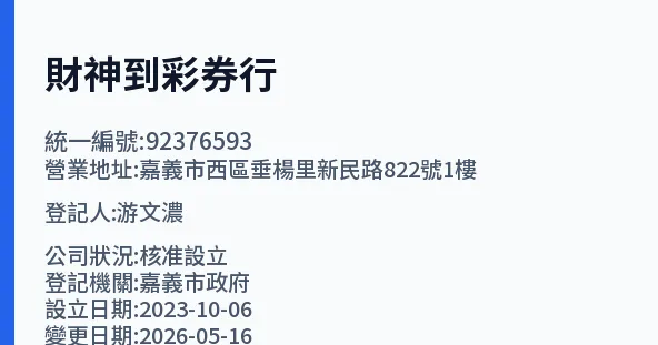 財神到彩券行的照片-統編 92376593(嘉義市) 公司登記資料與營業項目詳細圖表