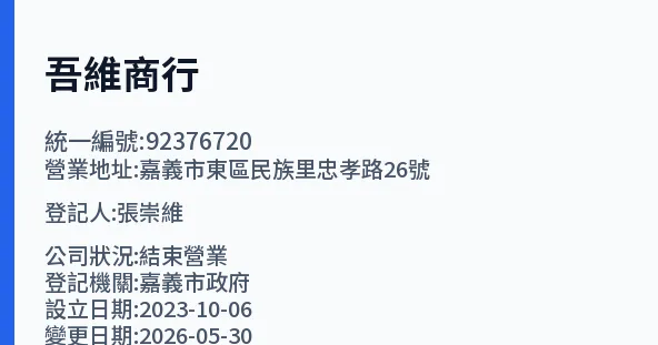 吾維商行的照片-統編 92376720(嘉義市) 公司登記資料與營業項目詳細圖表
