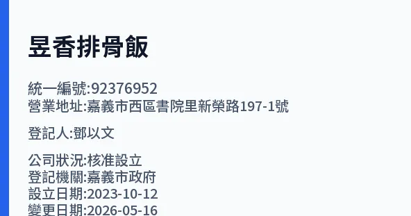 昱香排骨飯的照片-統編 92376952(嘉義市) 公司登記資料與營業項目詳細圖表