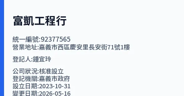 富凱工程行的照片-統編 92377565(嘉義市) 公司登記資料與營業項目詳細圖表