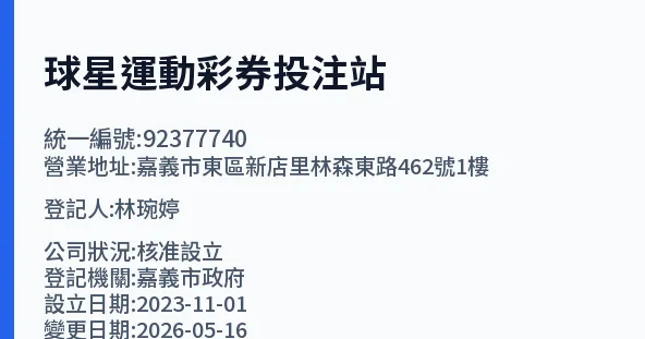 球星運動彩券投注站的照片-統編 92377740(嘉義市) 公司登記資料與營業項目詳細圖表