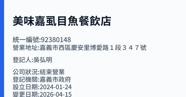 美味嘉虱目魚餐飲店的照片-統編 92380148(嘉義市) 公司登記資料與營業項目詳細圖表