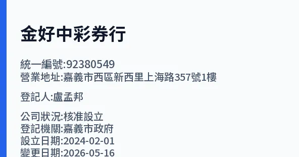 金好中彩券行的照片-統編 92380549(嘉義市) 公司登記資料與營業項目詳細圖表