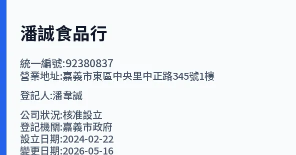 潘誠食品行的照片-統編 92380837(嘉義市) 公司登記資料與營業項目詳細圖表