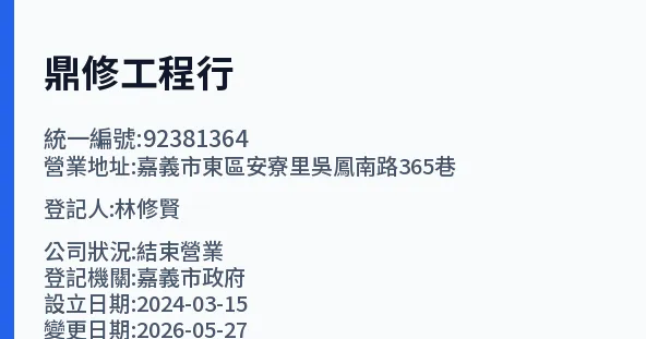 鼎修工程行的照片-統編 92381364(嘉義市) 公司登記資料與營業項目詳細圖表
