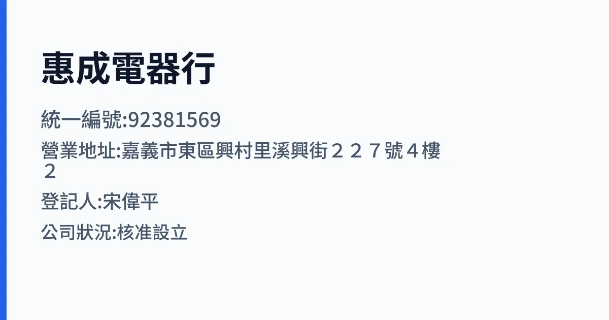惠成電器行 - 統編 92381569(嘉義市) 公司登記資料與營業項目詳細圖表
