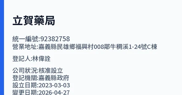 立賀藥局的照片-統編 92382758(嘉義縣) 公司登記資料與營業項目詳細圖表