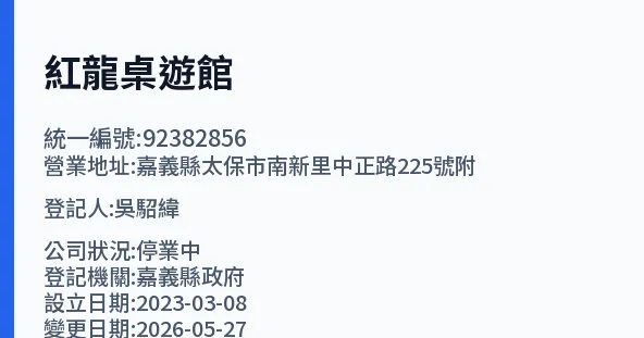 紅龍桌遊館的照片-統編 92382856(嘉義縣) 公司登記資料與營業項目詳細圖表