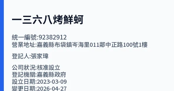 一三六八烤鮮蚵的照片-統編 92382912(嘉義縣) 公司登記資料與營業項目詳細圖表