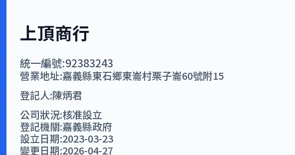 上頂商行的照片-統編 92383243(嘉義縣) 公司登記資料與營業項目詳細圖表